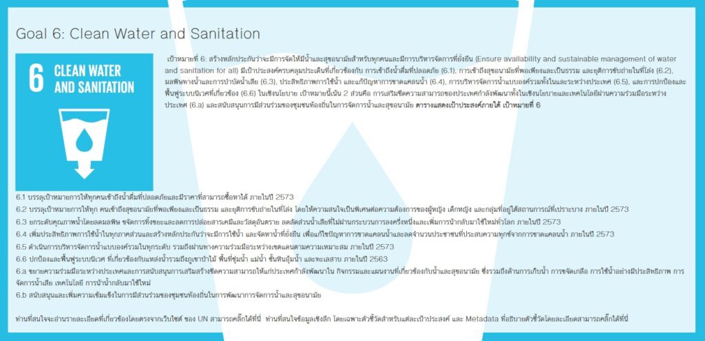 Goal 6 : Clean Water and Sanitation - Biovalys