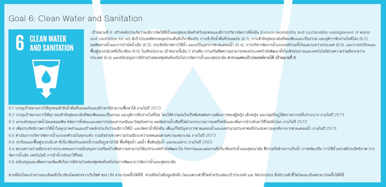 Goal 6 : Clean Water and Sanitation - Biovalys