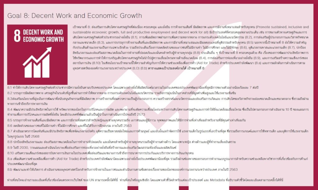 Goal 8 : Decent Work and Economic Growth - Biovalys